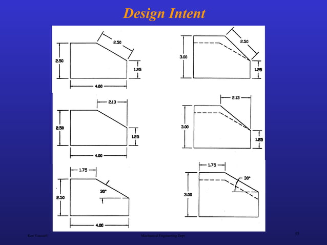 Introduction to solid modeling | PPT