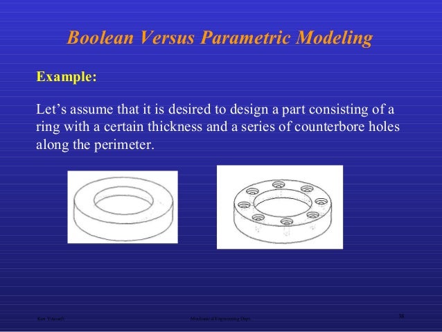 Introduction to solid modeling