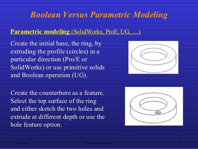 Introduction to solid modeling using solidworks 2019 - passaskin