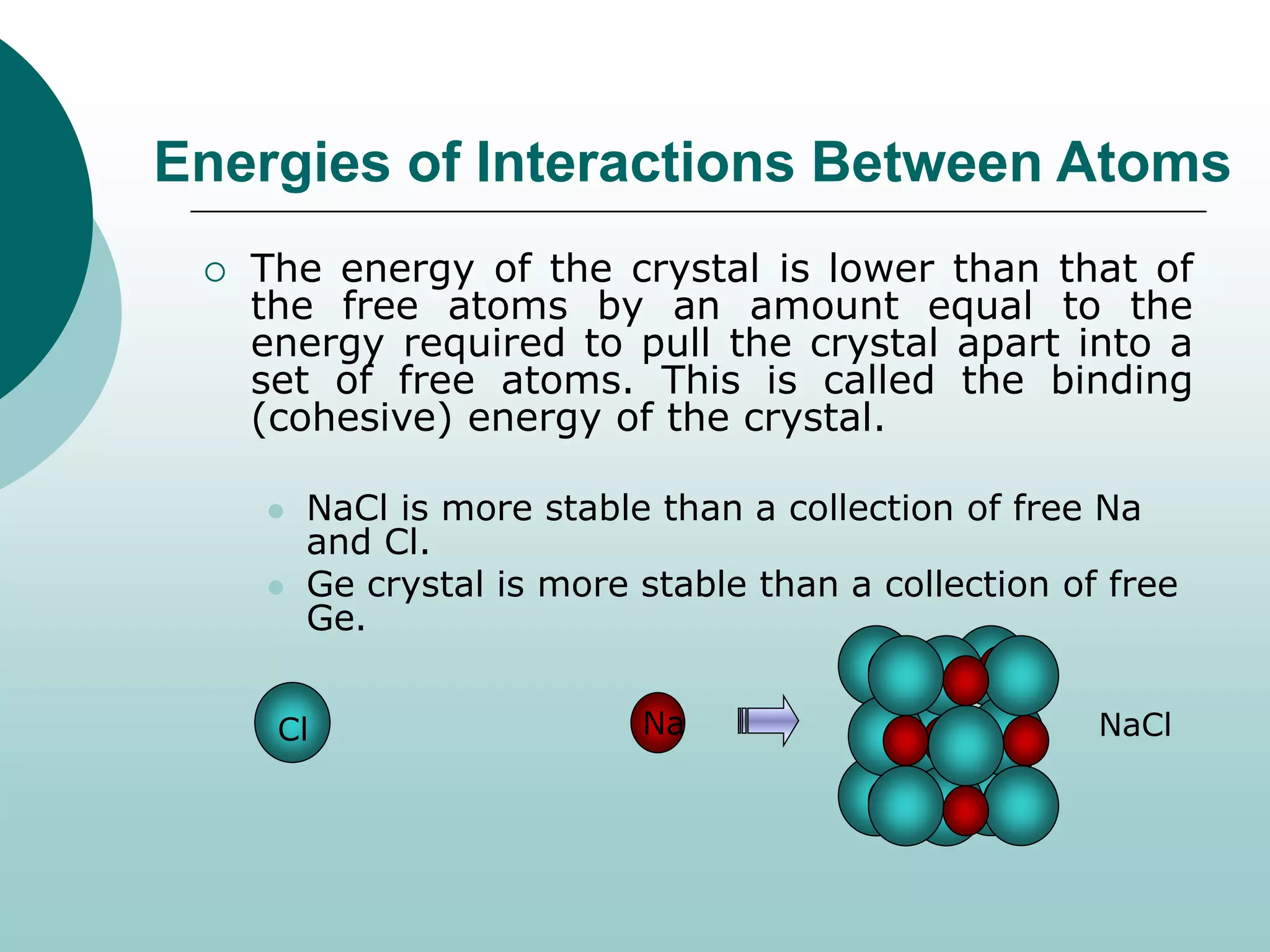 Introduction to Solid State Physics.ppt