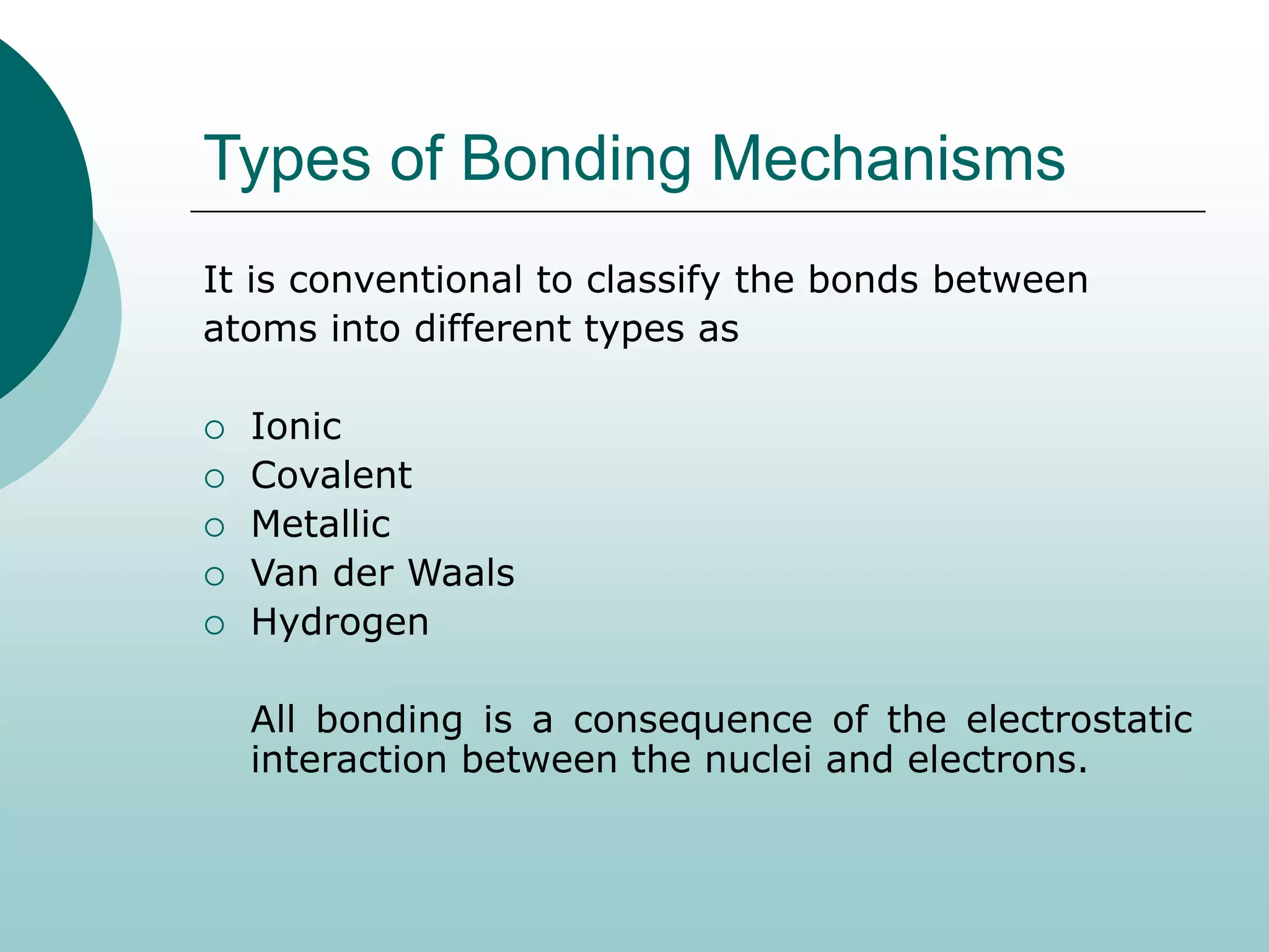 Introduction to Solid State Physics.ppt