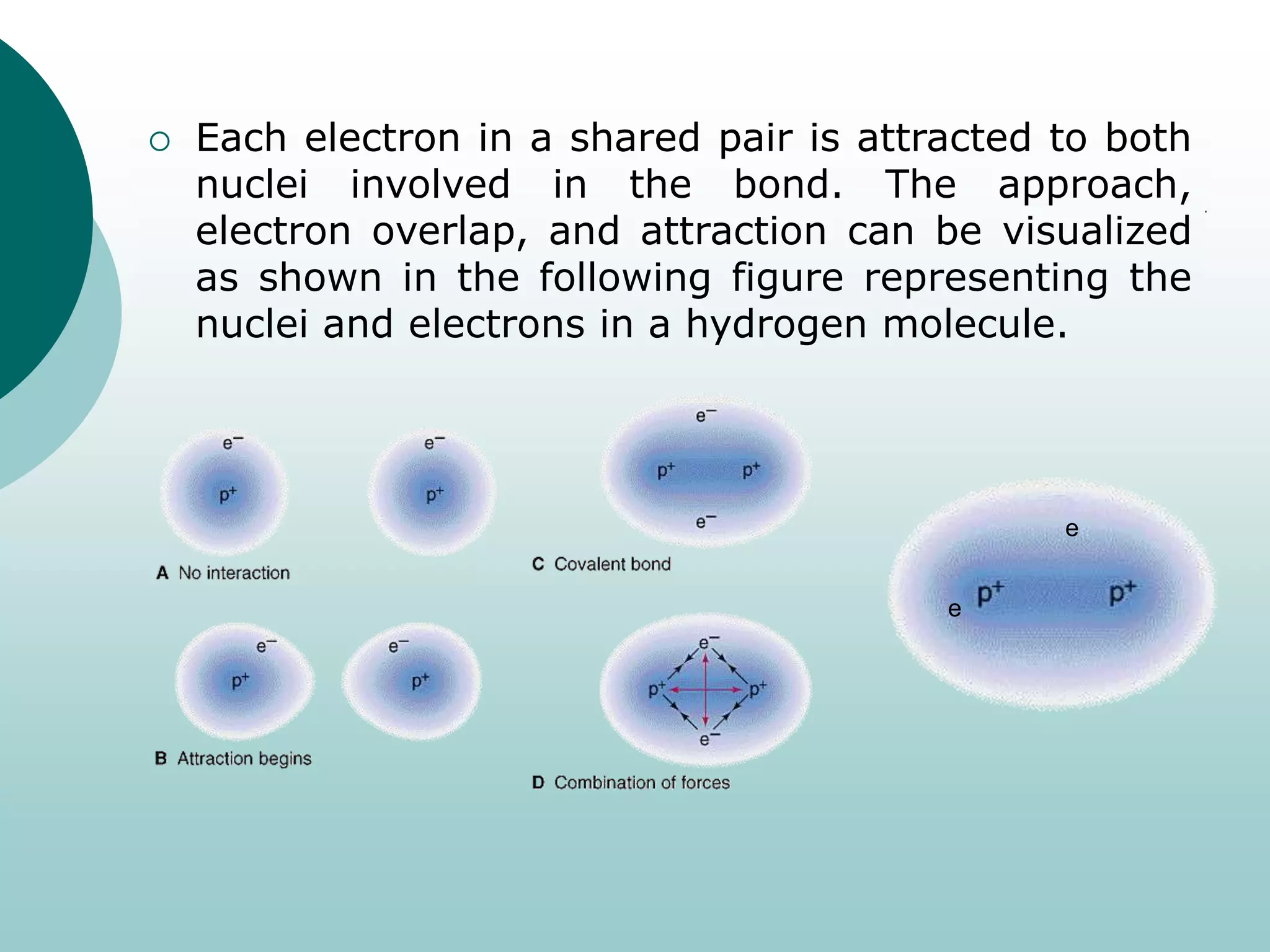 Introduction to Solid State Physics.ppt