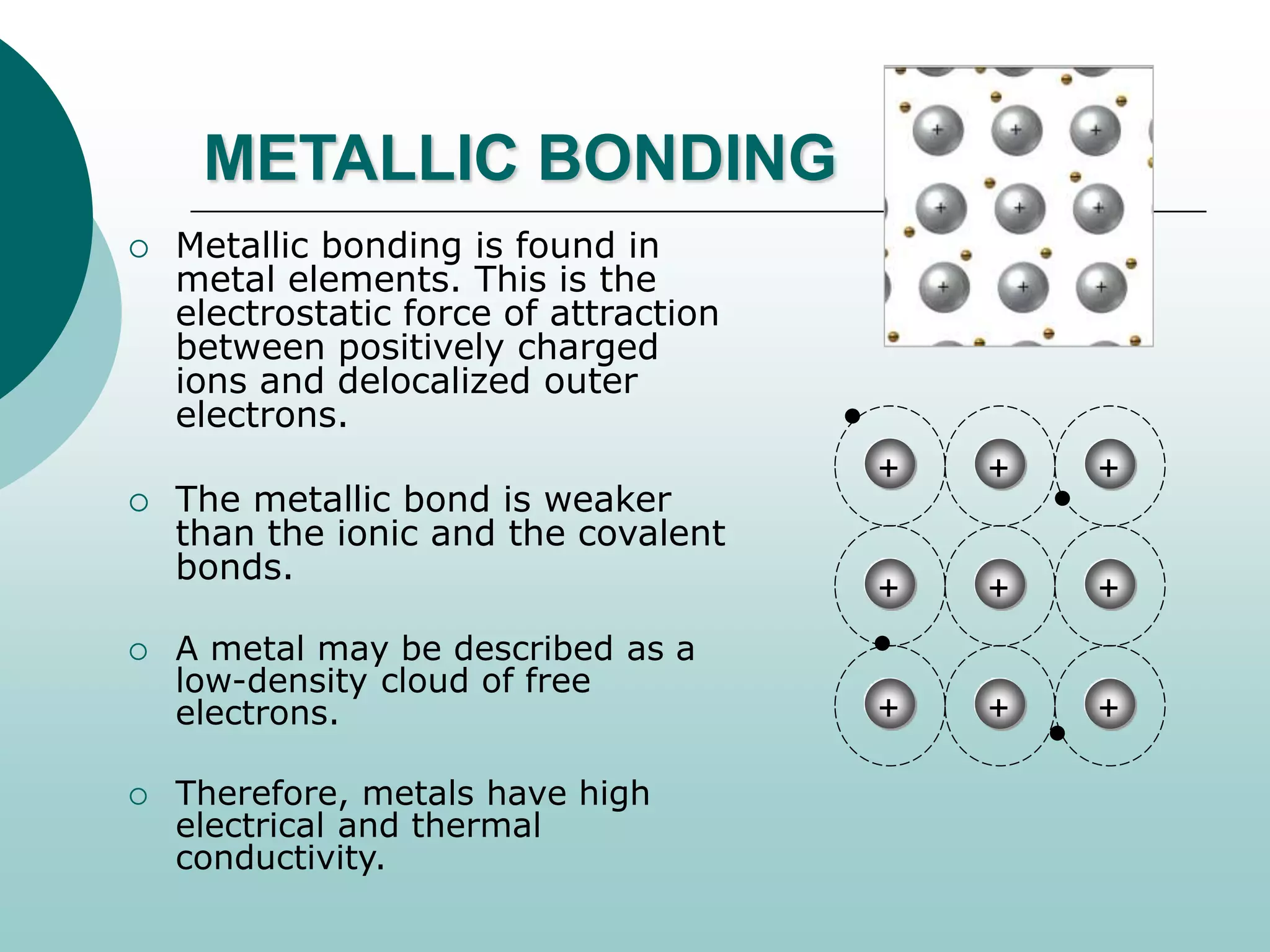Introduction to Solid State Physics.ppt