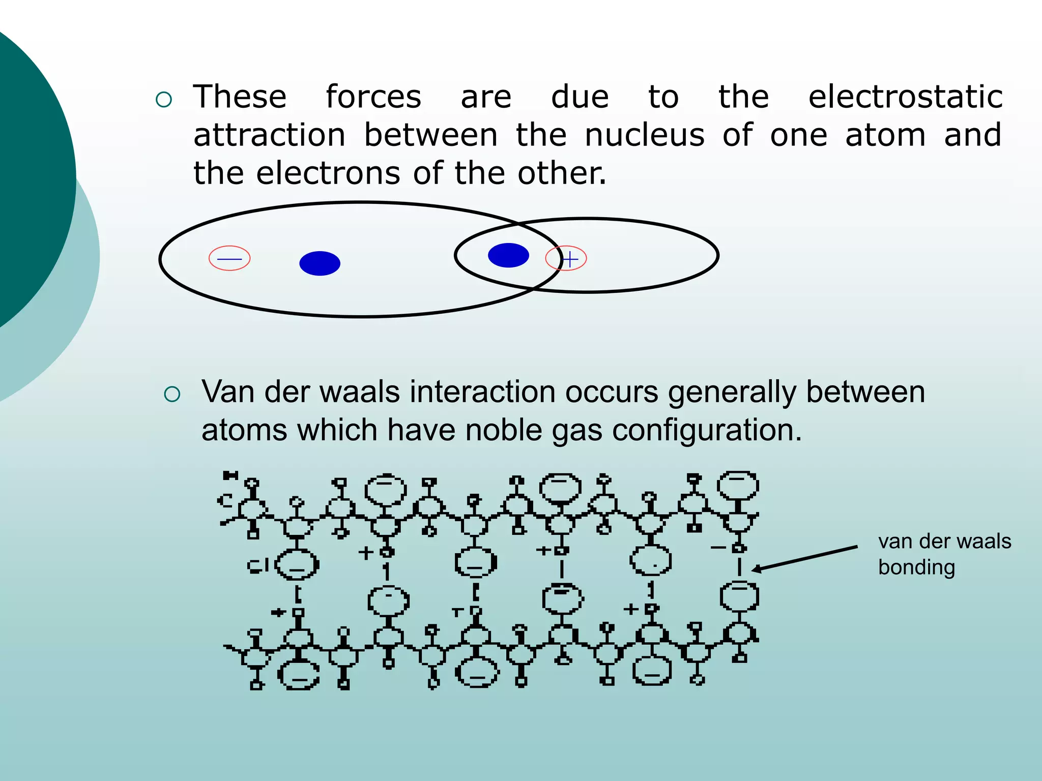 Introduction to Solid State Physics.ppt