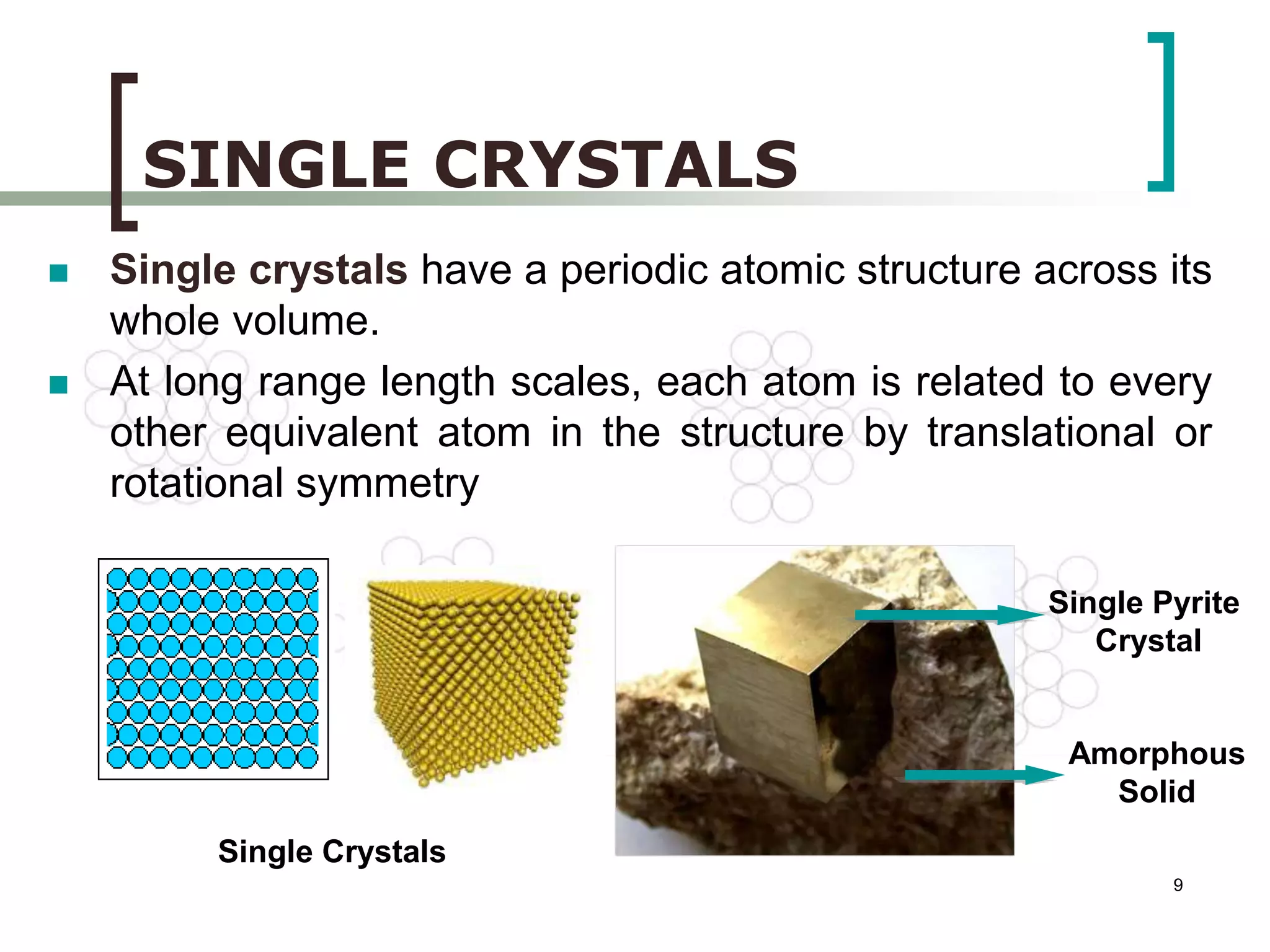Introduction to Solid State Physics.ppt