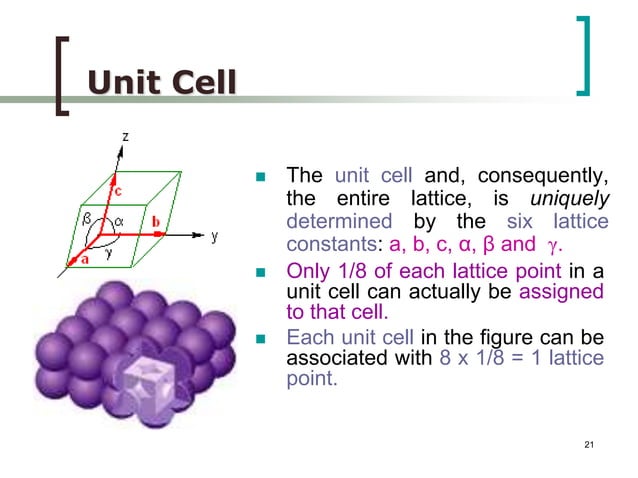 Introduction to Solid State Physics.ppt