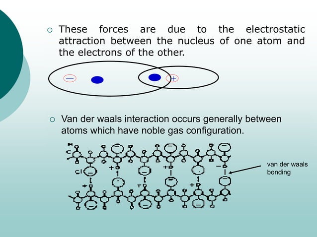 Introduction to Solid State Physics.ppt