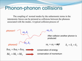Introduction to Solid State Physics.ppt