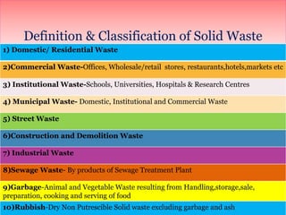 Introduction to solid waste management1 | PPT