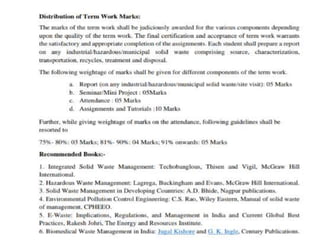 Introduction to solid waste management1 | PPT