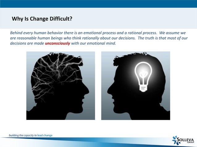 Integrating Change Management Into Technology and Outsourcing ... Integrating Change Management Into Technology and Outsourcing ...