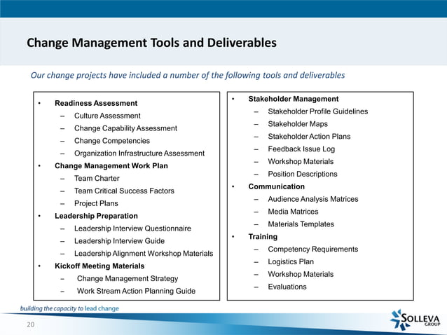 Integrating Change Management Into Technology and Outsourcing ... Integrating Change Management Into Technology and Outsourcing ...