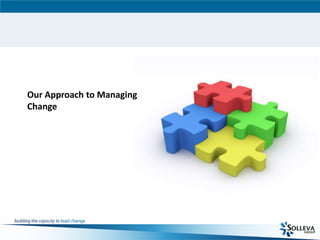 Integrating Change Management Into Technology and Outsourcing Implementations | PPT