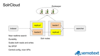 Introduction to solr | PPT | Free Download