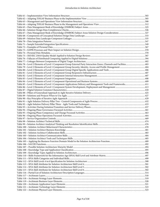 Introduction to Solution Architecture Book | PDF
