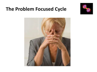 Introduction to solution focused approaches | PPTX