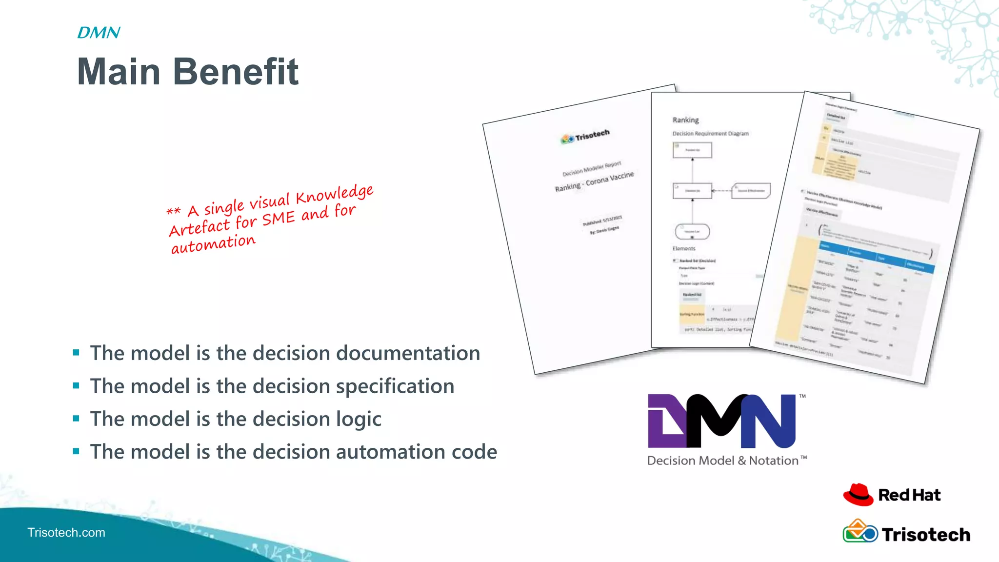 Introduction to some DMN patterns and their value | PPTX | Computer ...