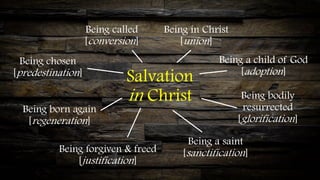 Introduction to Soteriology | PDF
