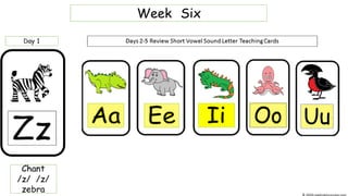 Starting kindergarten? How to teach sounds and letters to kids at home ...