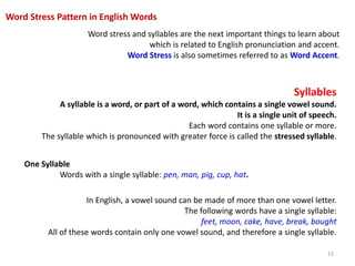 Sounds stress and intonation in the English language | PPTX