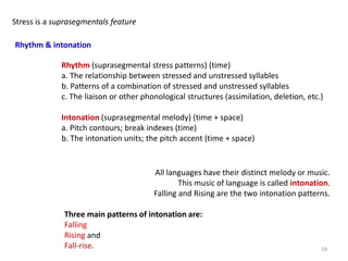 Sounds stress and intonation in the English language | PPTX