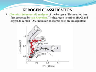 Introduction_to_Petroleum source_rock.pptx
