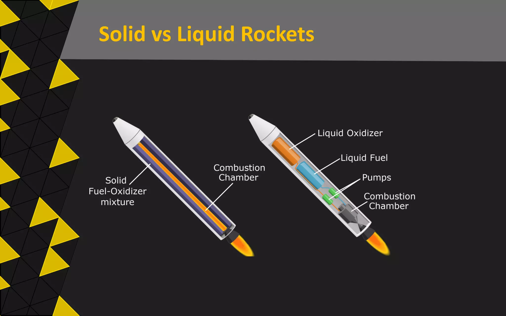 Introduction to Spacecraft Propulsion Systems1.pdf