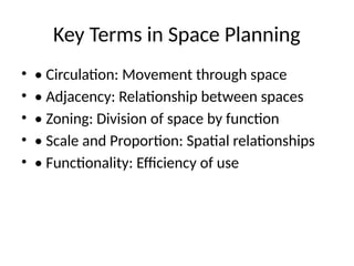 SPACE PLANNING Introduction_to_Space_Planning.pptx