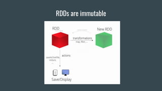 Introduction to Apache Spark | PPTX