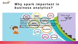 Introduction to spark | PPT