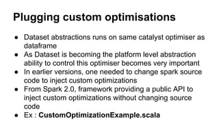 Introduction to spark 2.0 | PPT