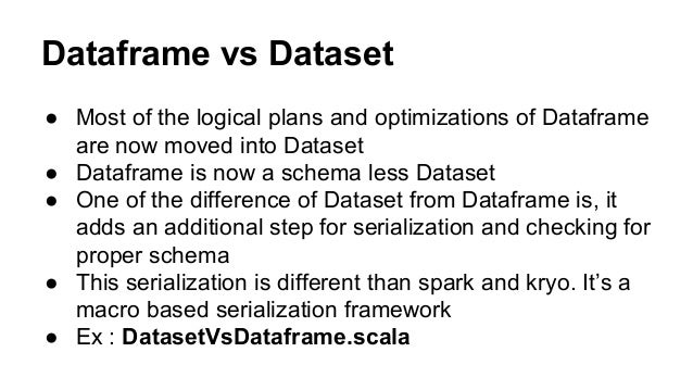 Introduction to Spark 2.0 Dataset API Introduction to Spark 2.0 Dataset API