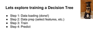 Introduction to Spark ML Pipelines Workshop | PPT