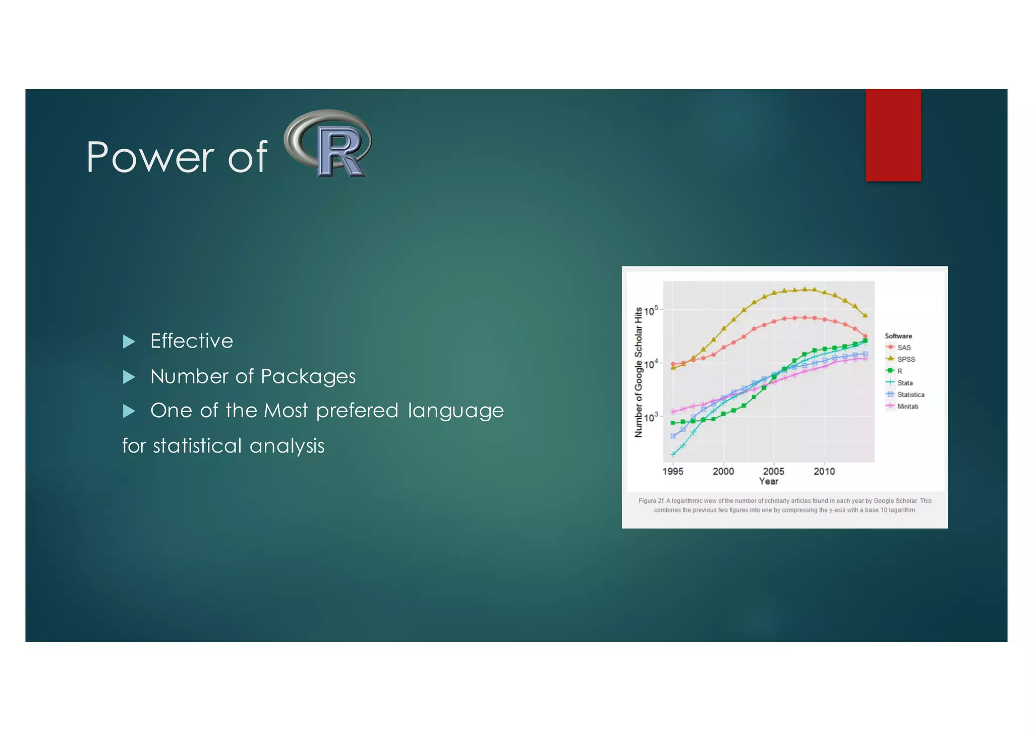 Introduction To Sparkr Ppt
