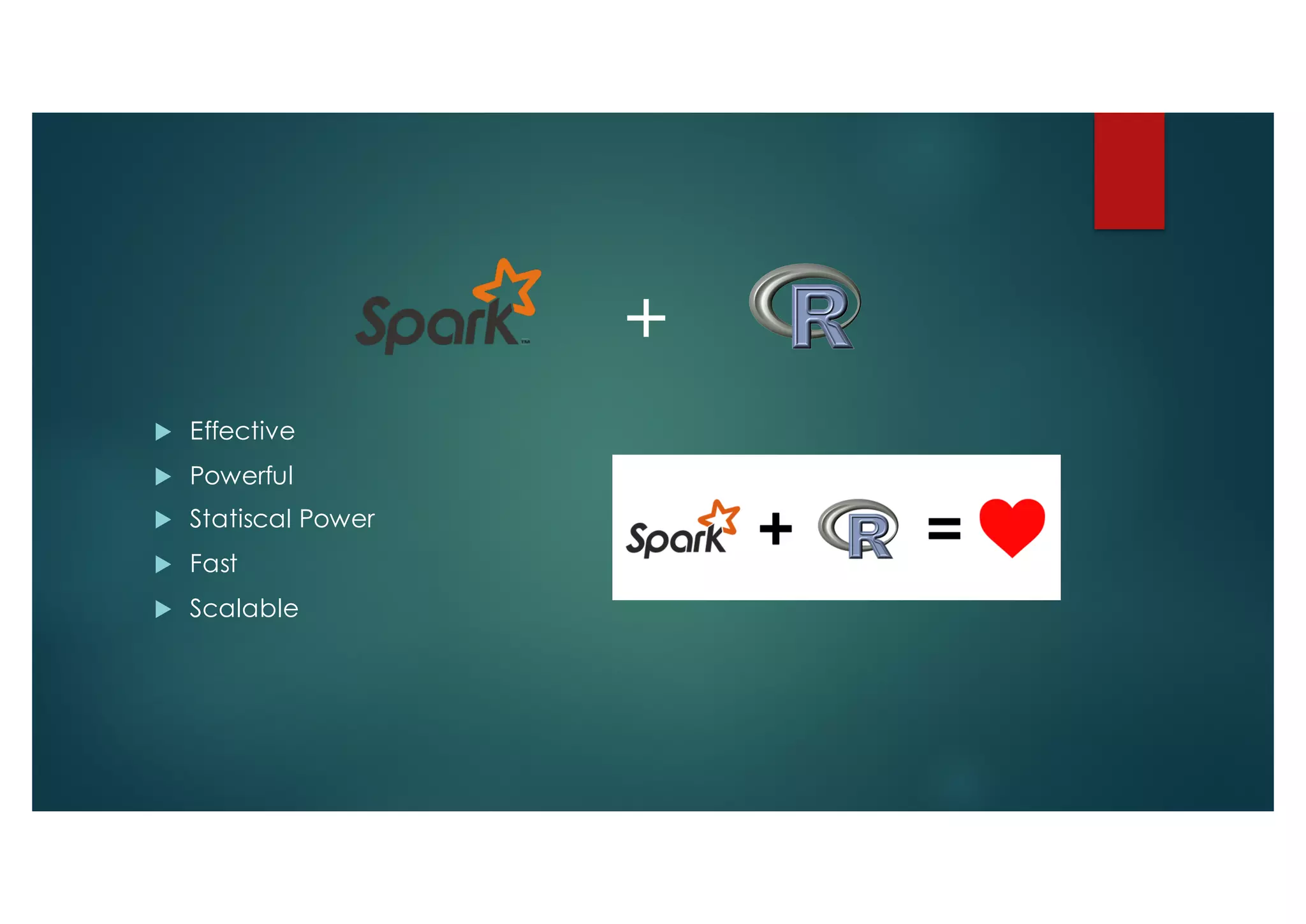 Introduction to SparkR | PPT