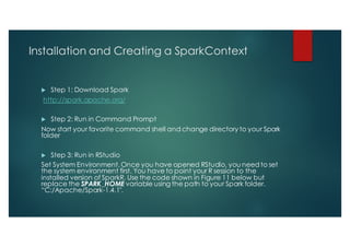 Introduction to SparkR | PPT