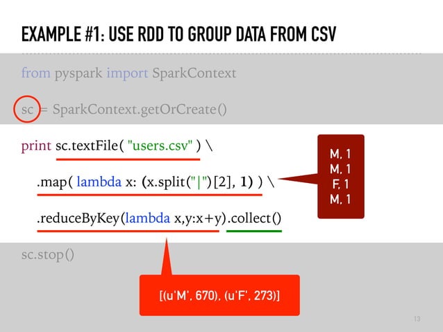Introduction to Spark with Python | PDF | Databases | Computer Software and Applications