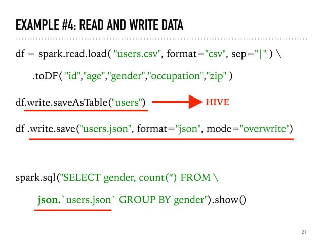 Introduction to Spark with Python | PDF | Databases | Computer Software ...