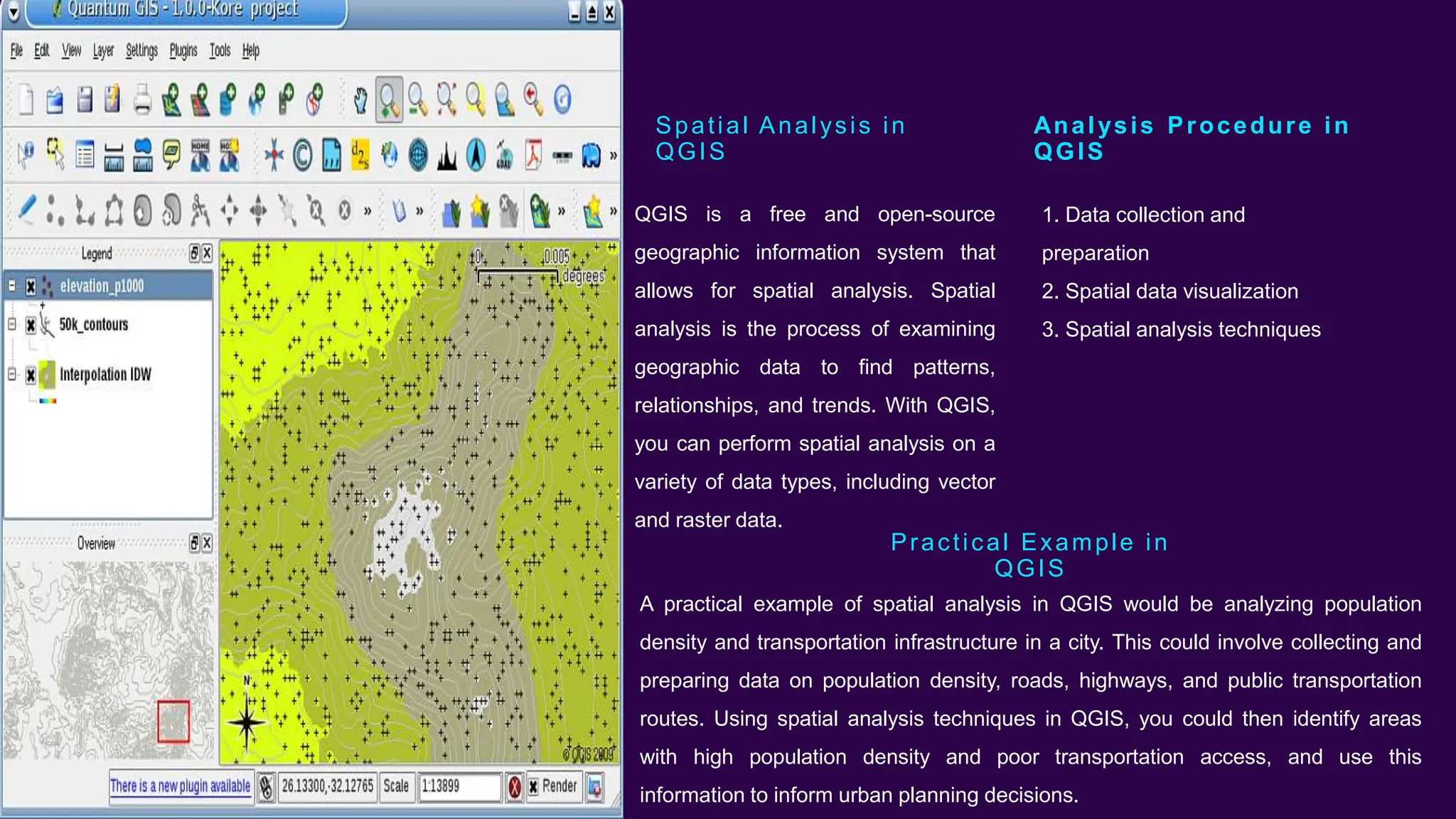 Introduction to Spatial Analysis (Furqan Alim from Section U).pptx