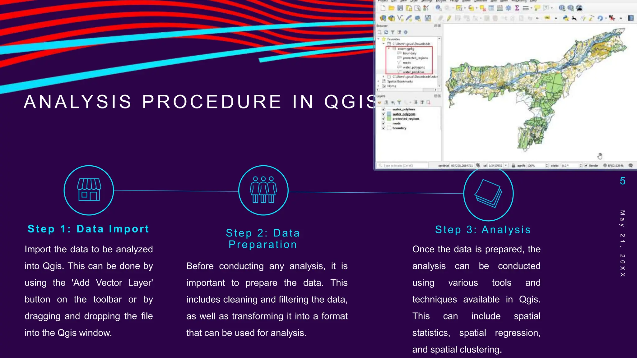 Introduction to Spatial Analysis (Furqan Alim from Section U).pptx