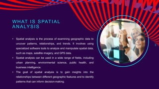 Introduction to Spatial Analysis (Furqan Alim from Section U).pptx