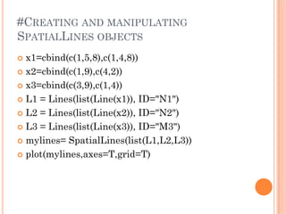 Introduction to spatial data analysis in r | PDF | Geography | Science