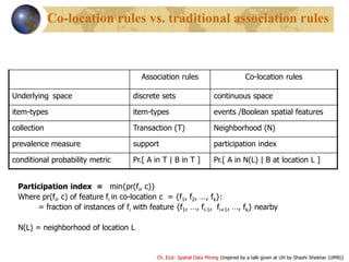 Introduction to spatial data mining | PPTX