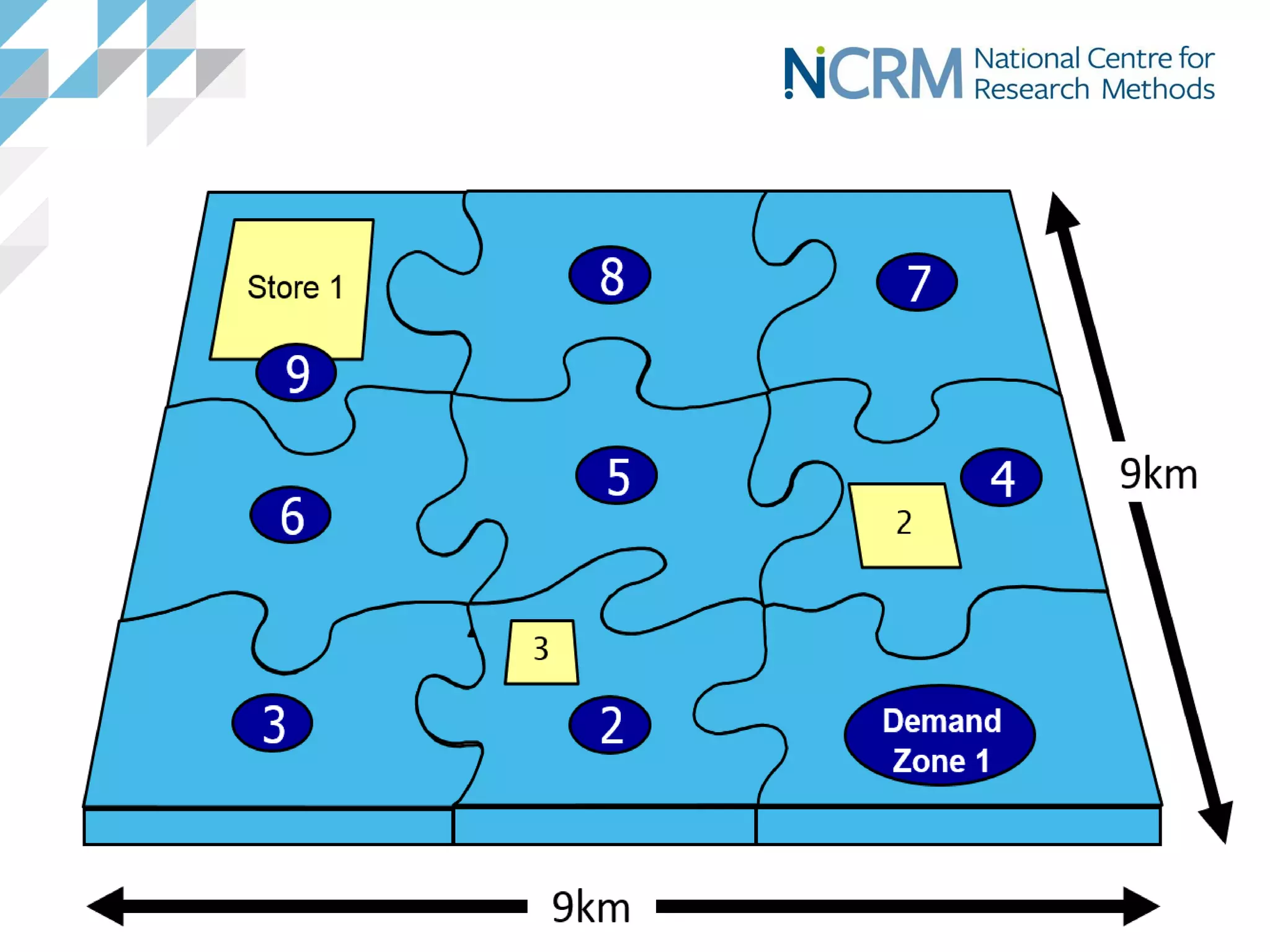 Introduction to spatial interaction modelling | PDF