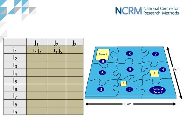 Introduction to spatial interaction modelling | PDF
