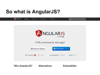 Introduction to SPA with AngularJS | PPT