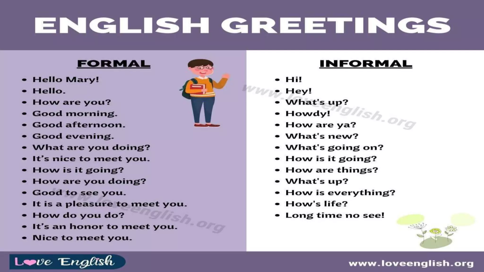 Introduction to speaking (greetings) | PPTX