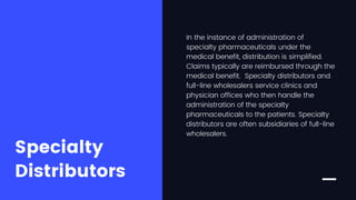 Introduction to Specialty Pharmaceutical Distribution | PDF