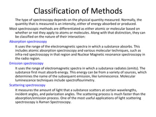 Introduction To Spectroscopy | PPT