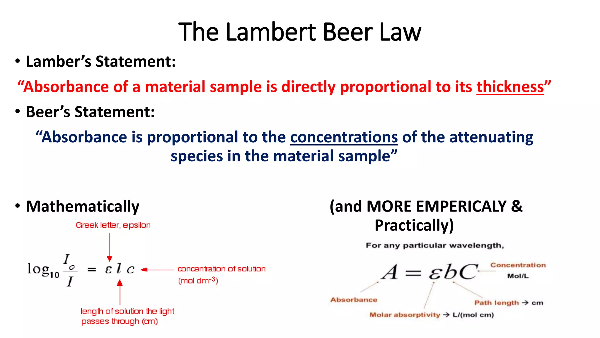 Introduction to spectroscopy | PPTX